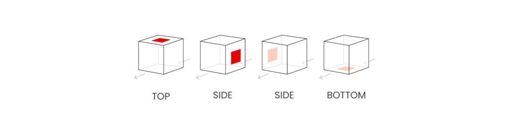 Urano N - Epackaging srl | Labeling systems