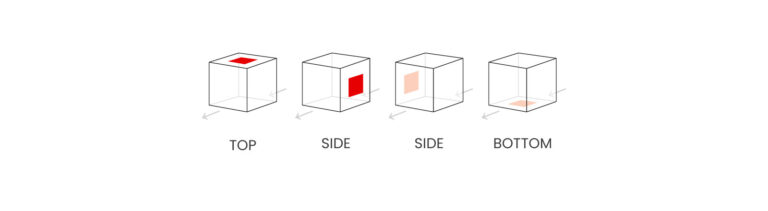 Urano N - Epackaging srl | Labeling systems